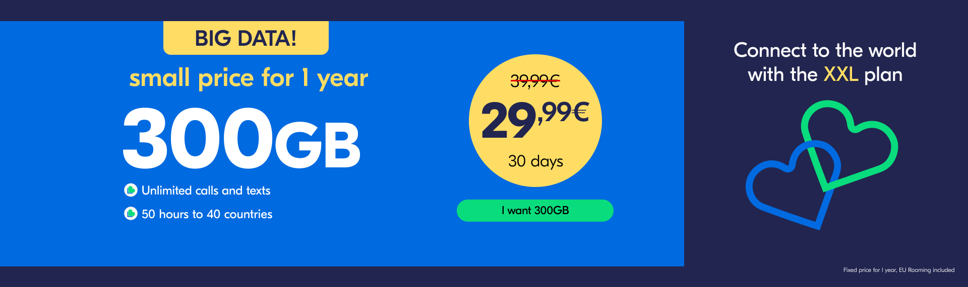 Low Cost International Calls, SIM Only Deals, Cheap Prepaid SIM